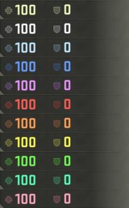 How to change the CS:GO HUD? (Colors & Game Ui) – CSGO Ranks